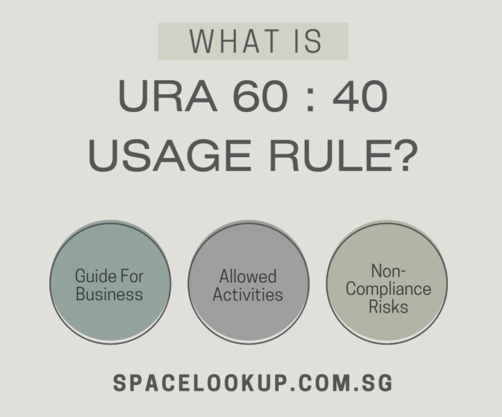 What is URA 60:40 Rule? Do You Need to be Aware?